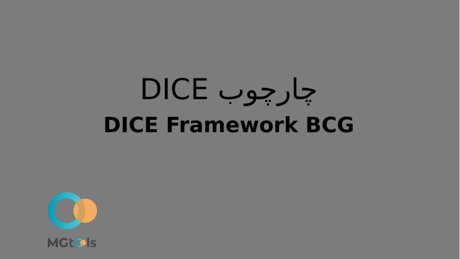 مرجع دانلود پاورپوینت | چارچوب DICE DICE Framework BCG